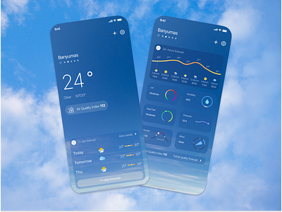 Browse thousands of Temperature Dashboard images for design inspiration ...