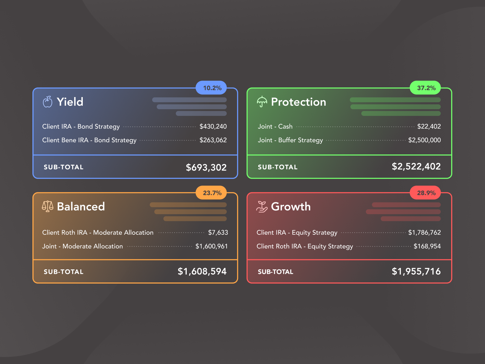 The Quadrant Plan Identity by Brandon on Dribbble