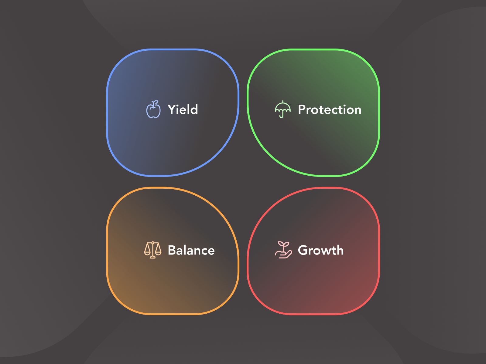 The Quadrant Plan Identity by Brandon on Dribbble