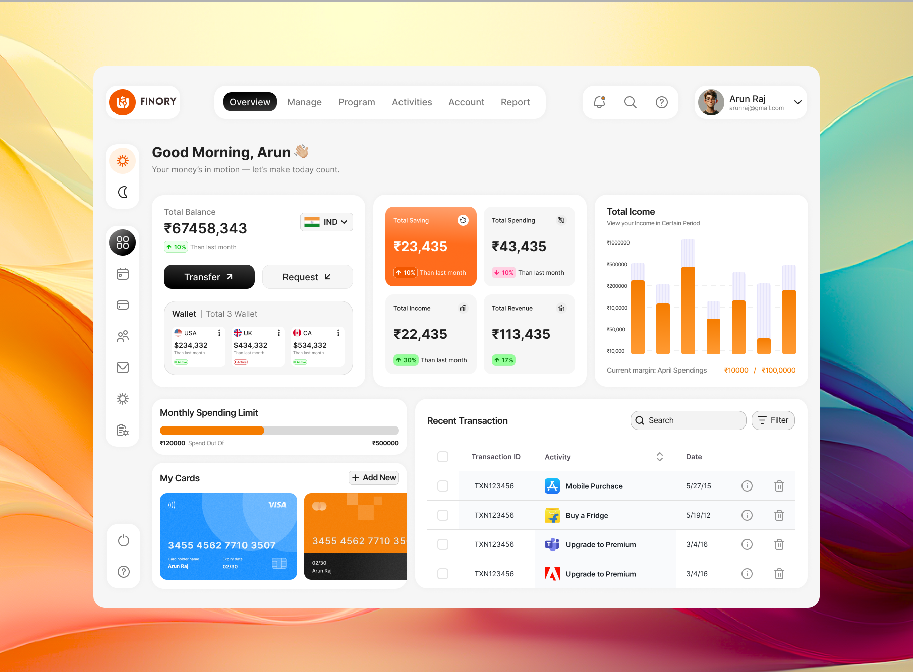 Finory – Next-Gen Finance Dashboard 💸 by ARUN RAJ on Dribbble