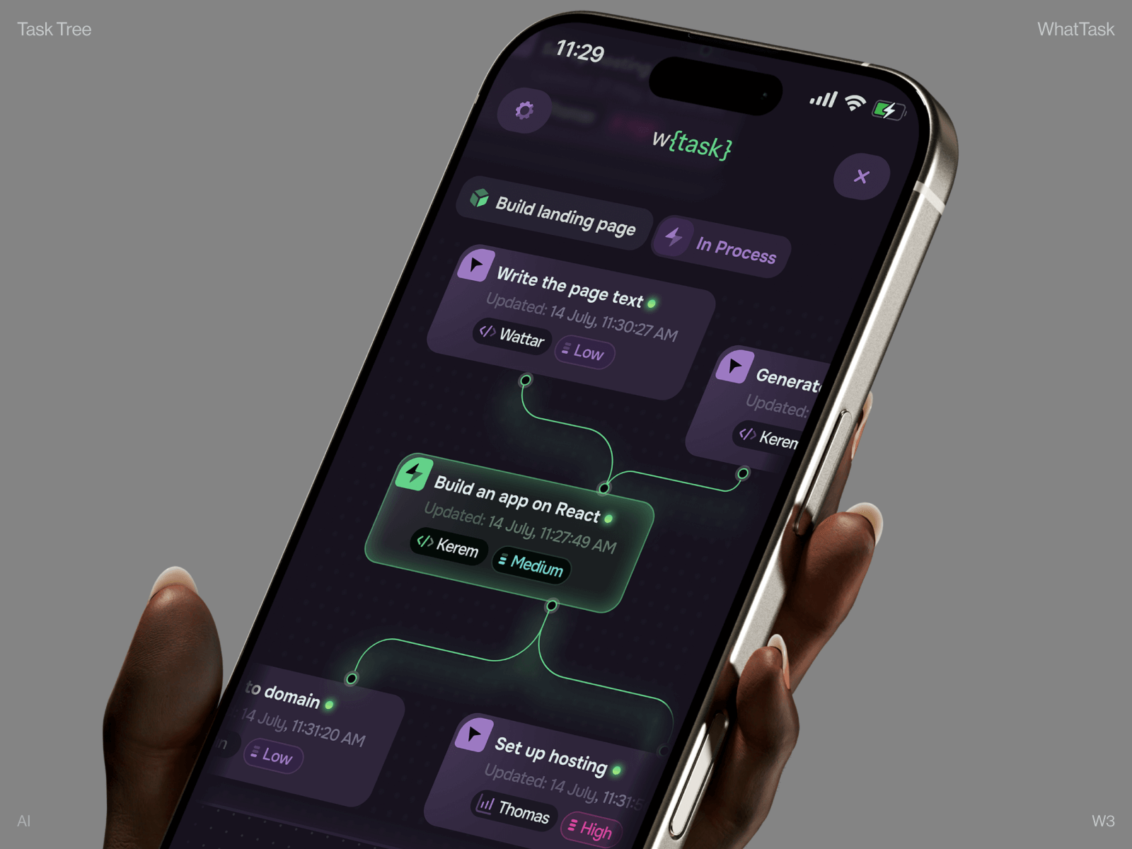WhatTask: AI Task Tree Management by Vlad Goncharov for Flatonica on ...