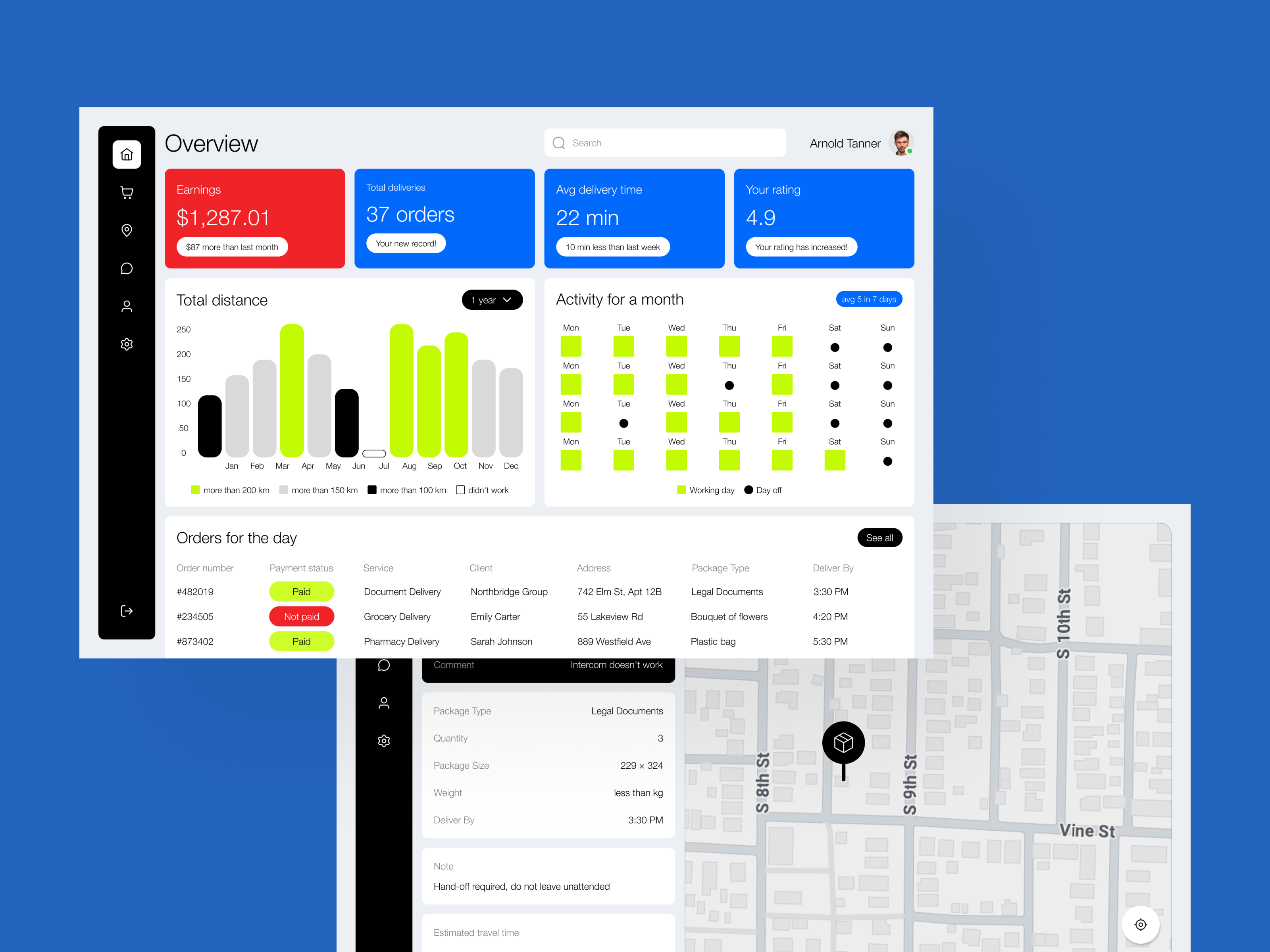 Shipping Web App Dashboard for Couriers by Ronas IT | UI/UX Team on ...