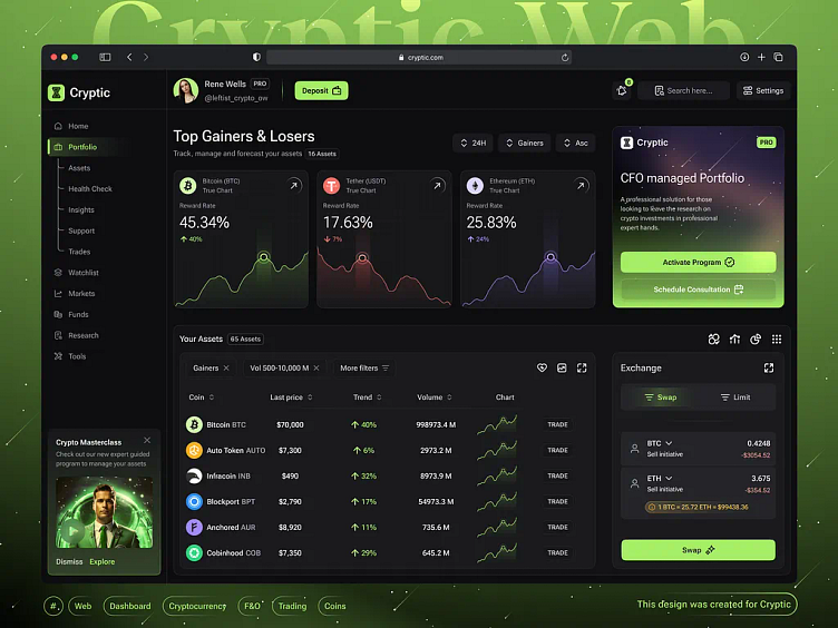 Crypto Dashboard - Cryptic by Akshay Hooda on Dribbble