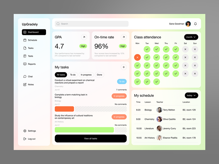 Student Portal Dashboard Web App Design by Ronas IT | UI/UX Team on ...