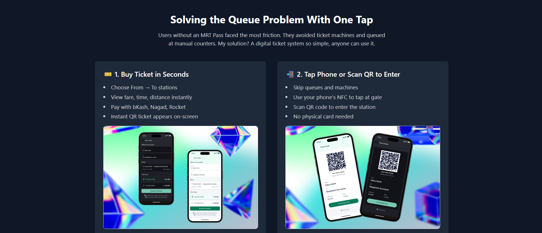 Metro Rail App Case Study - Bangladesh by Md Nasimul Huda on Dribbble