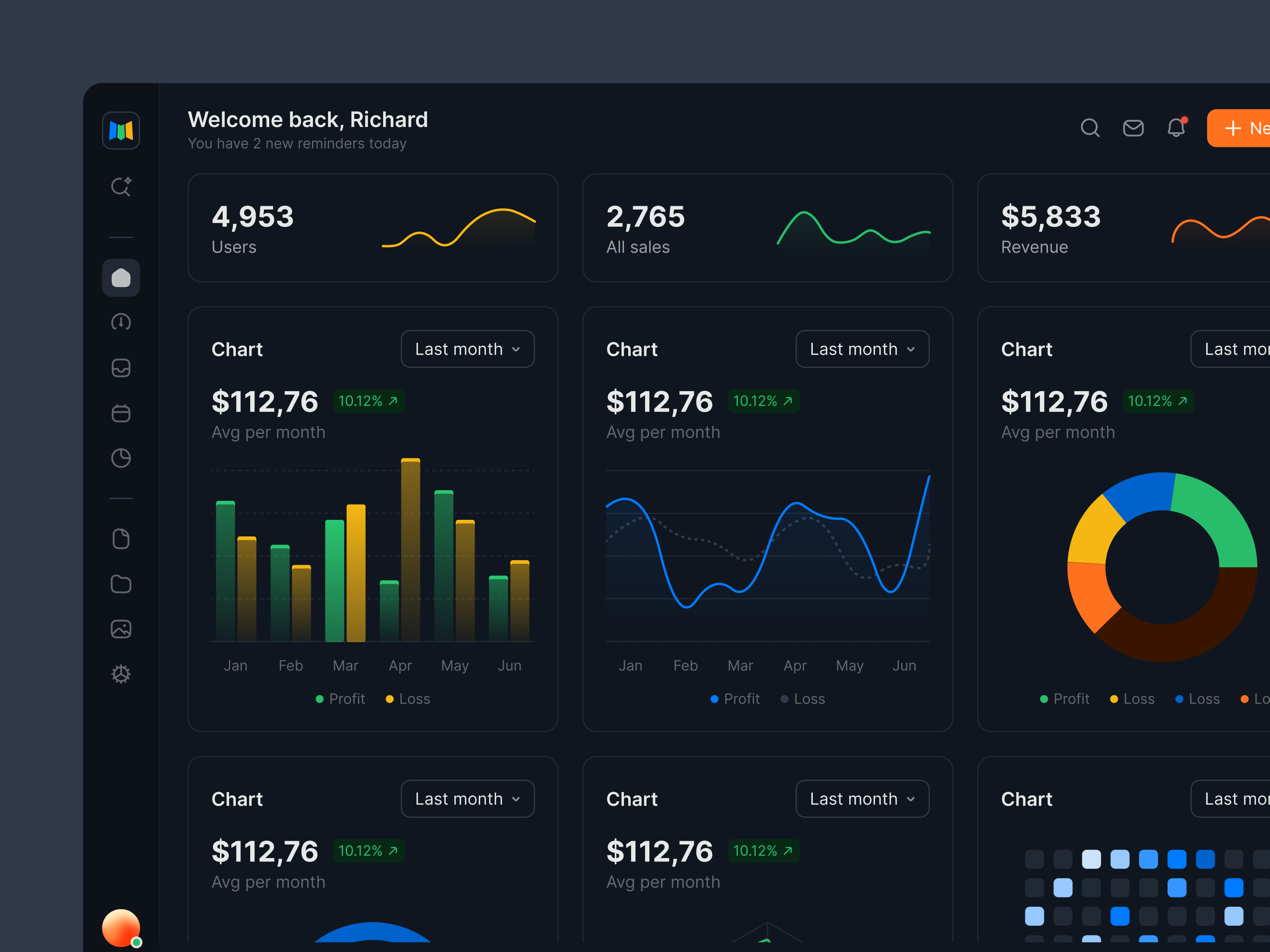 A simple, clean chart dashboard UI by MingCute on Dribbble