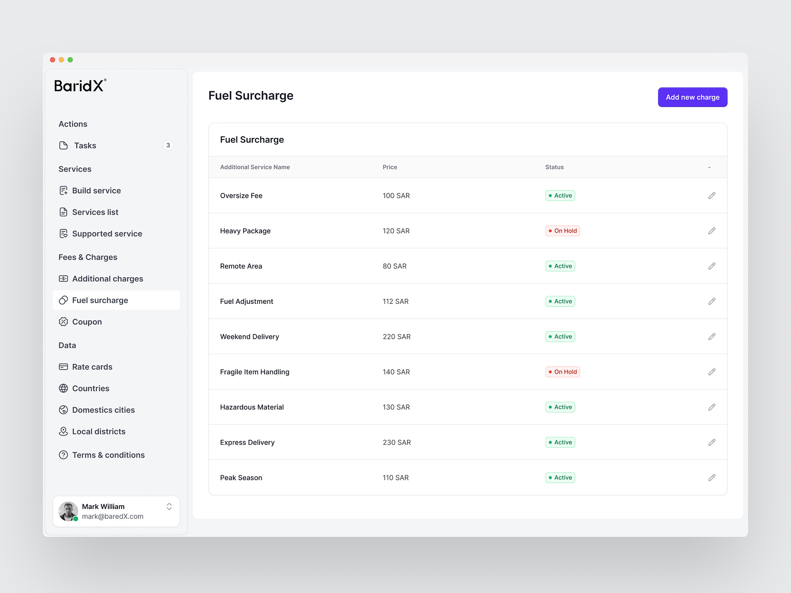 SaaS Admin UI - Fuel Charges Redefined with Smart UX by Moamn on Dribbble