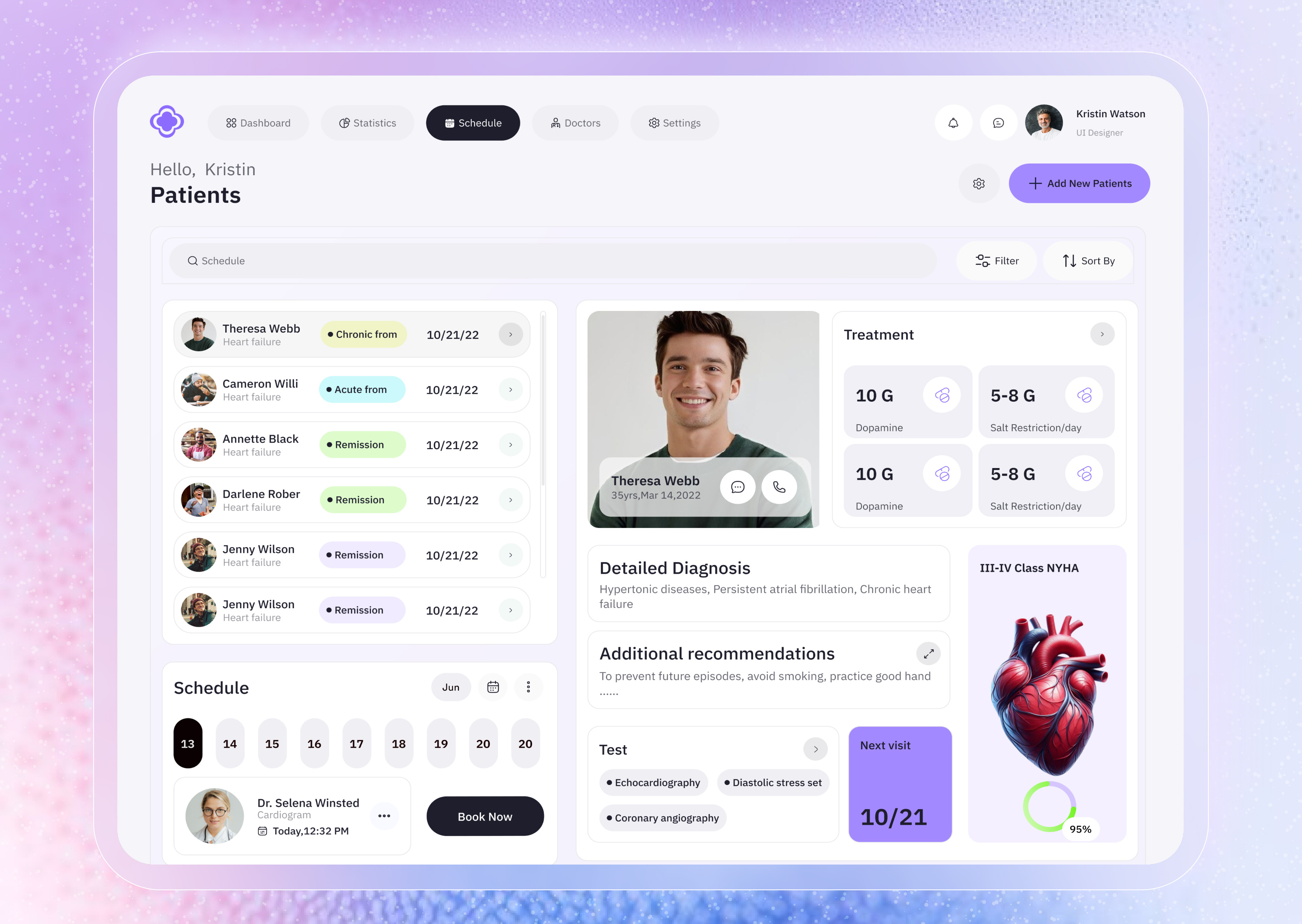 Medical Doctor Dashboard by Rumana Islam on Dribbble