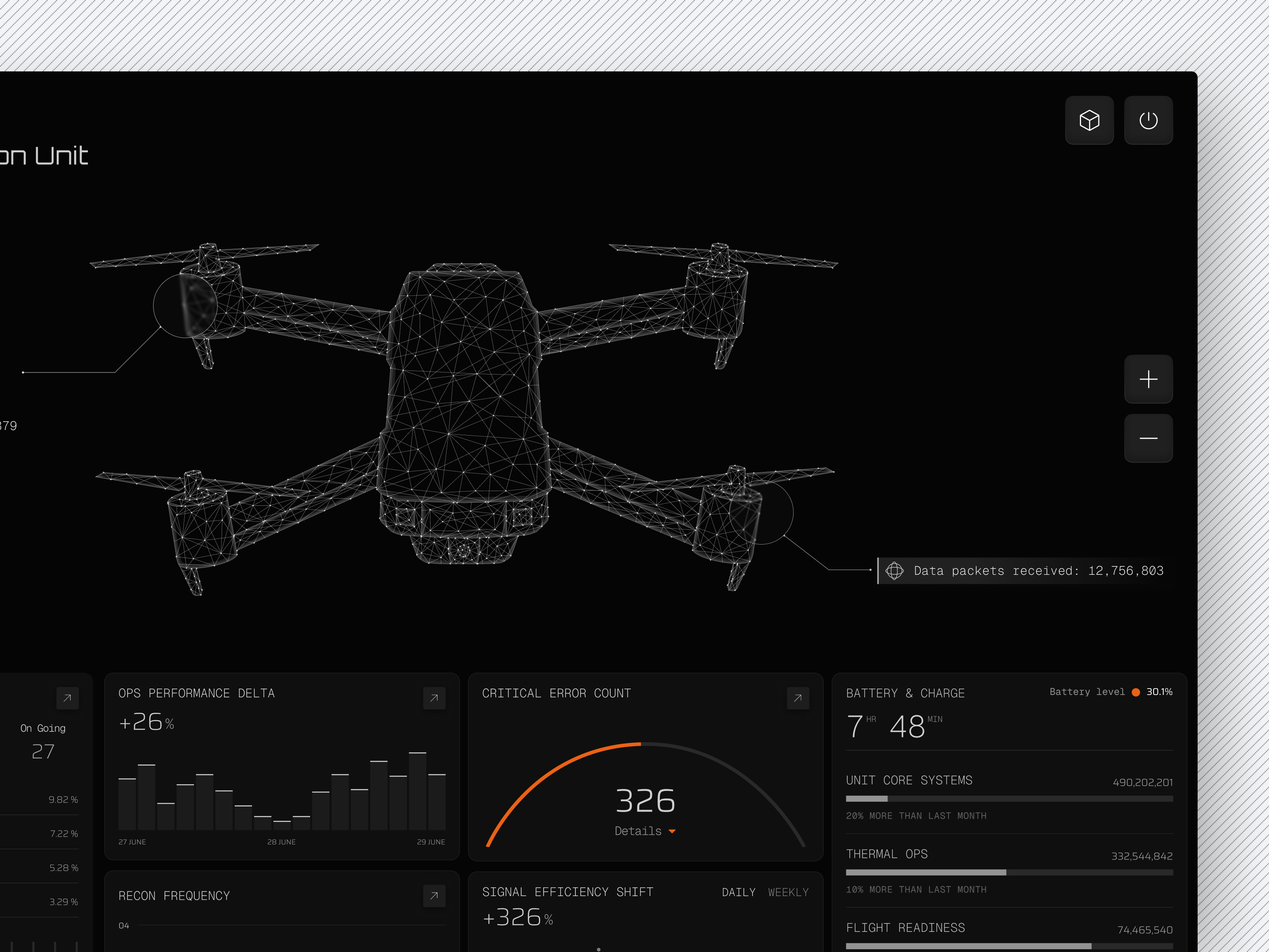 SentriX - Military Drone Command Interface by Judha Maygustya 🏄🏻‍♂️ for kiwari on Dribbble
