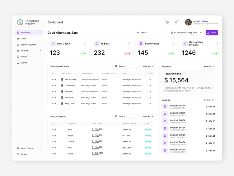School Management Dashboard UI by Usama Zia on Dribbble