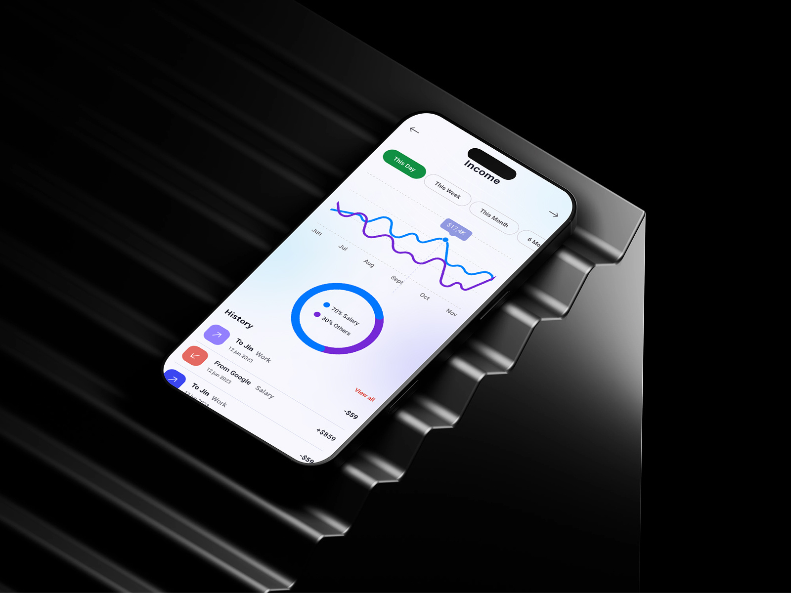 Mobile Dashboard UI with Smooth Interactions by Design Studio UI UX on Dribbble