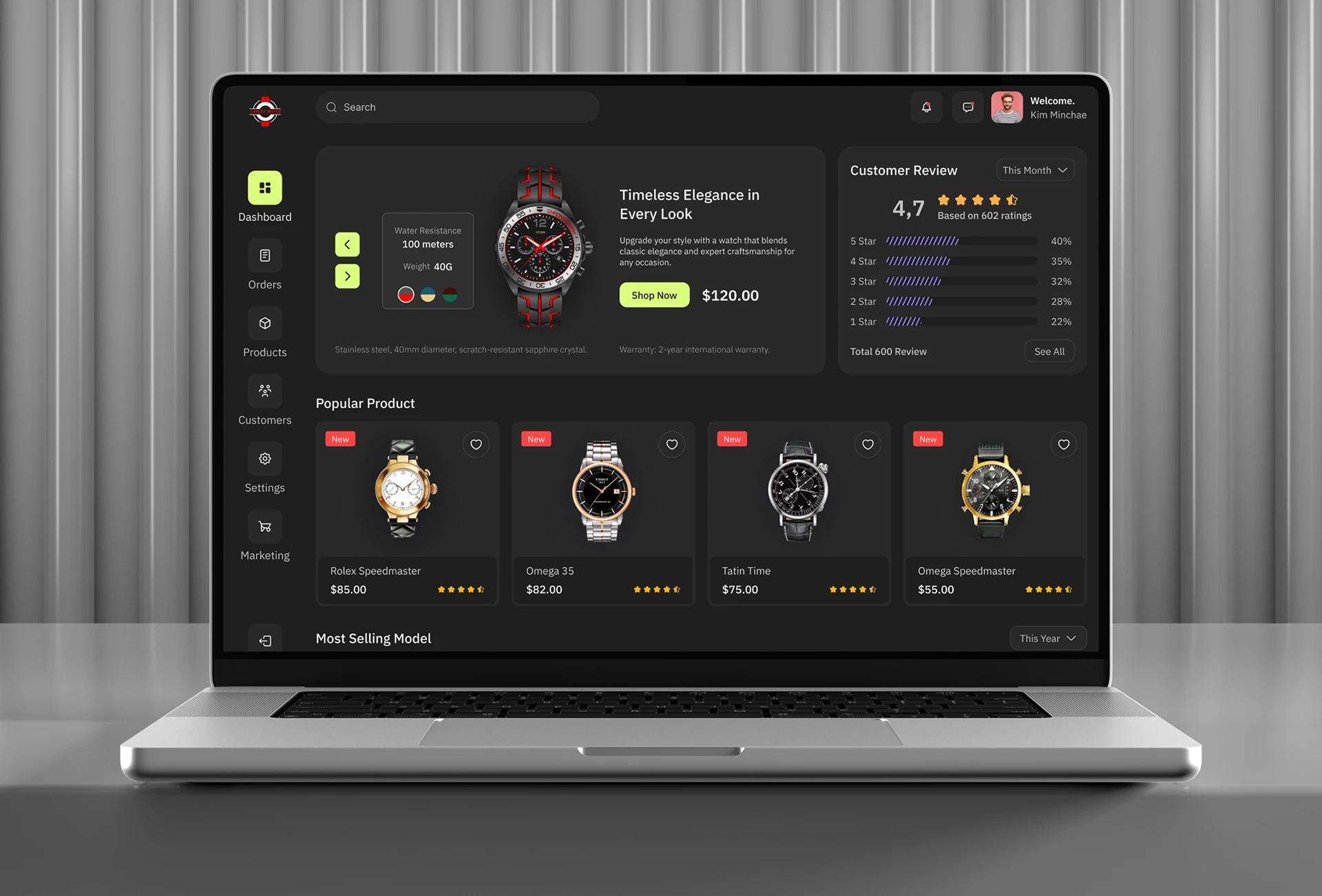 Retail Dashboard designs, themes, templates and downloadable graphic ...