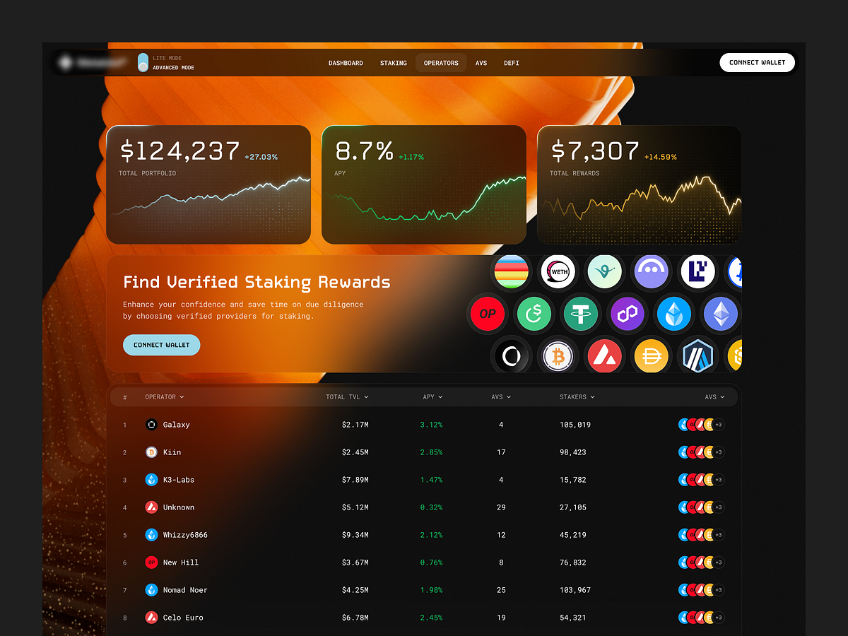 Staking UI - Web 3 Dashboard by Vivid Motion® on Dribbble