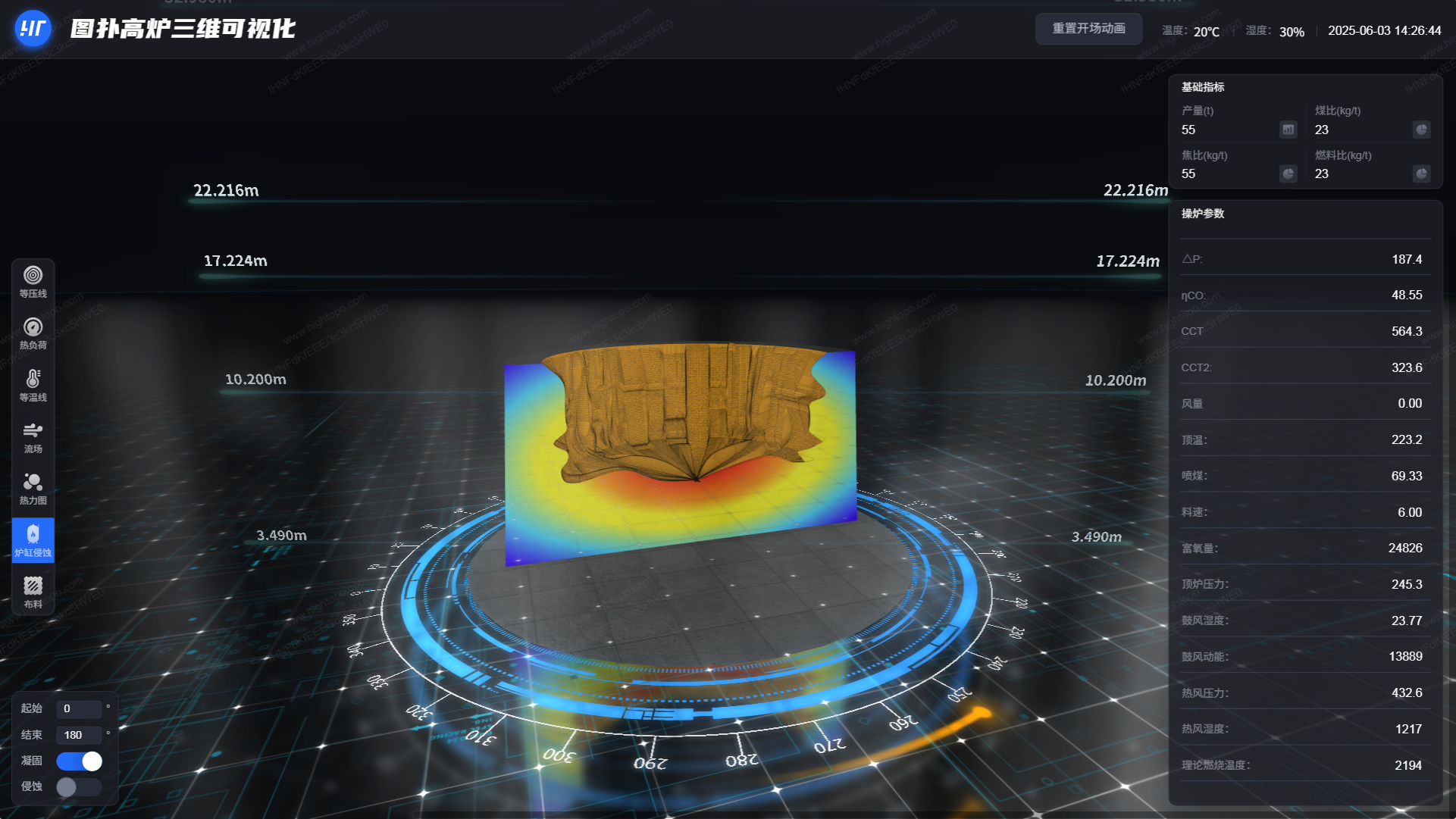 Blast Furnace Smelting Simulation System UI Design by hightopo on Dribbble