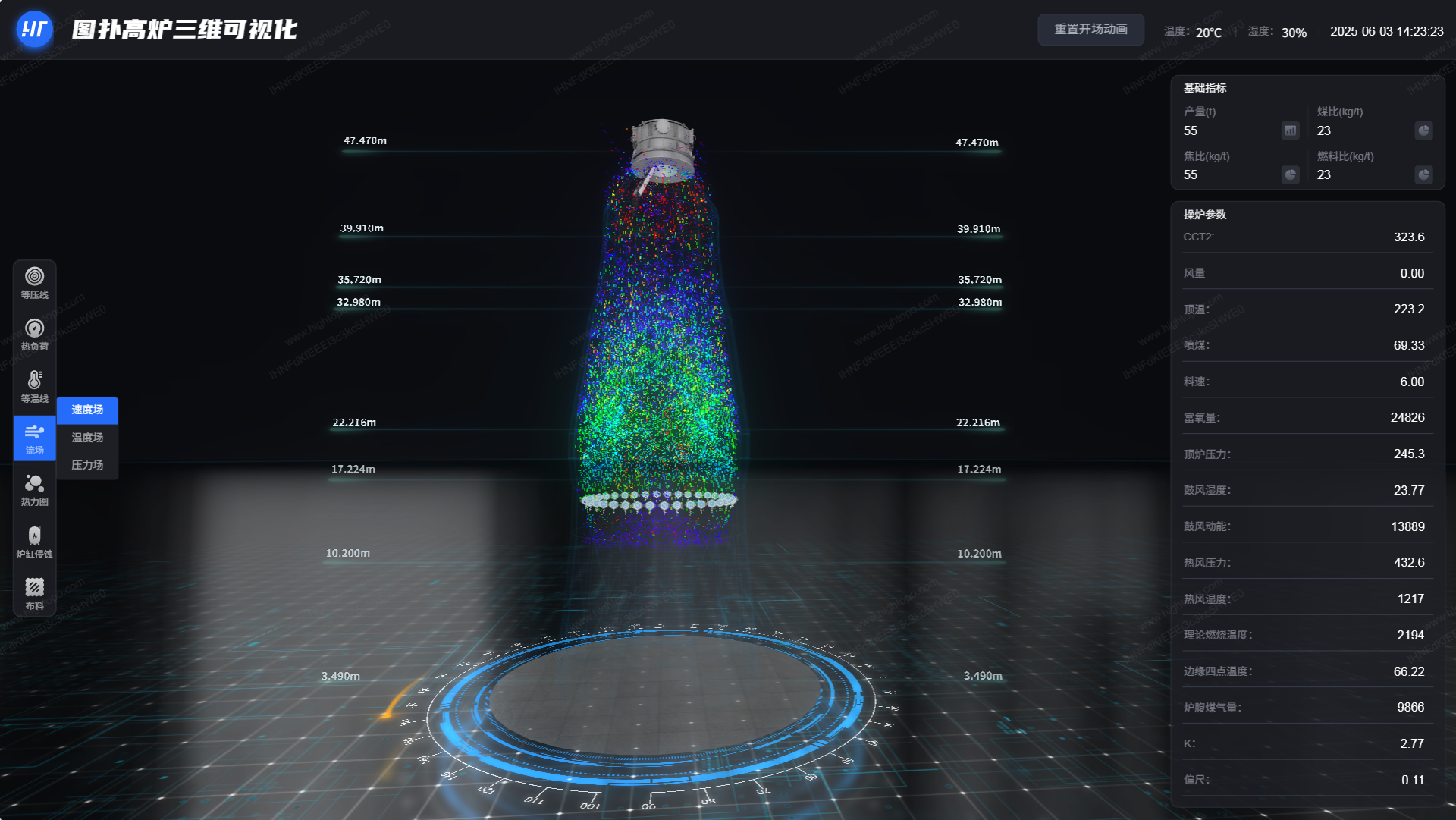 Blast Furnace Smelting Simulation System UI Design by hightopo on Dribbble