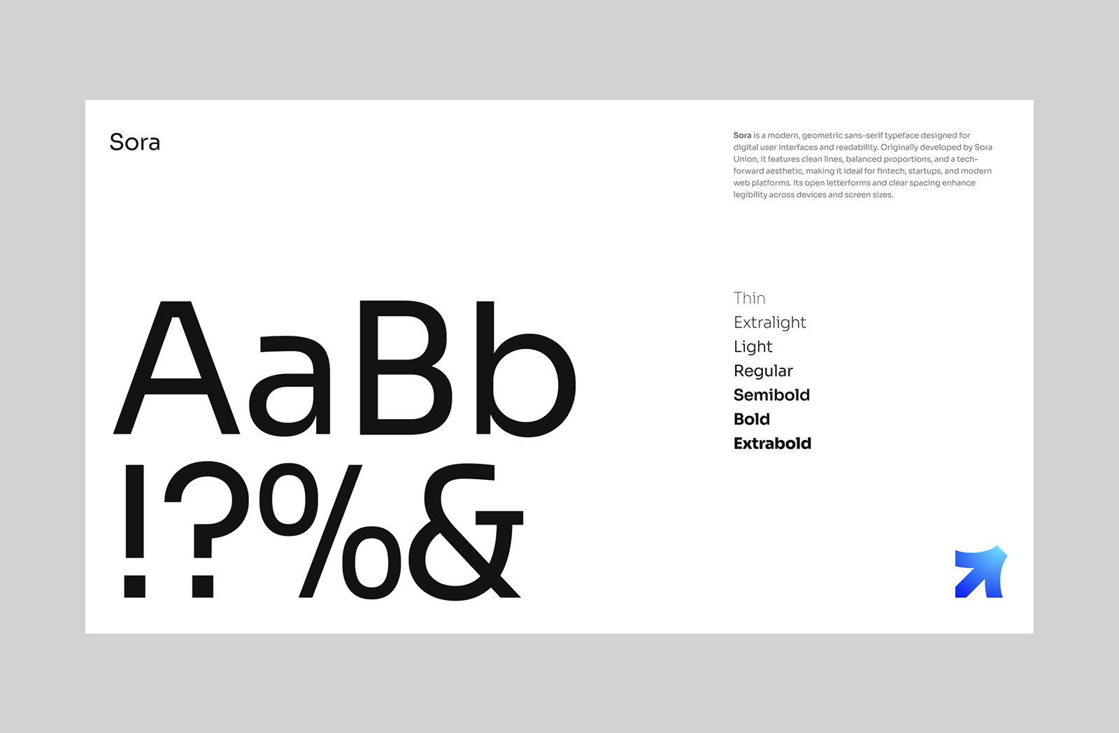 SmartWriter Ai — Visual Identity by Pixelz Design for Pixelz on Dribbble