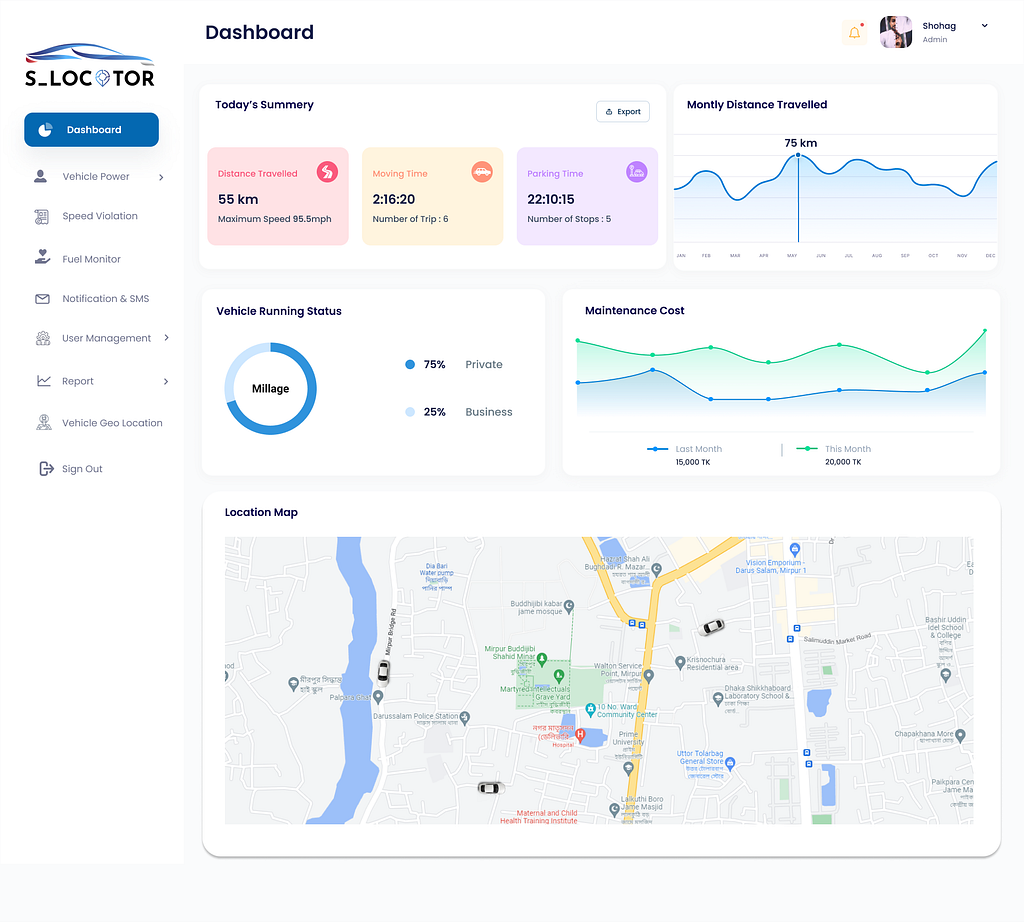 Vehicle Tracking & Management Dashboard by Pnt Shohag on Dribbble