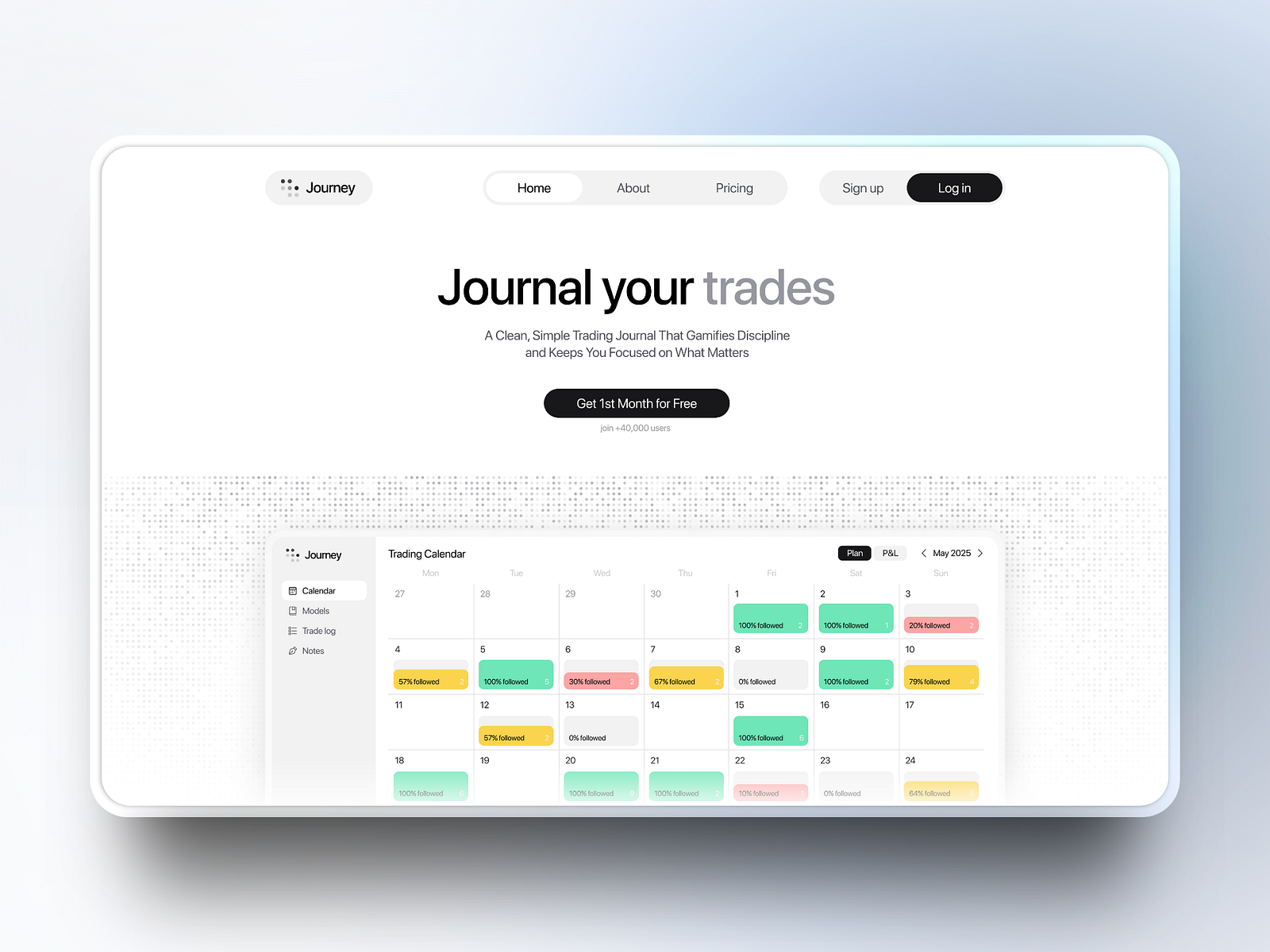 Trading Journal Dashboard UI for Web App by Jakob on Dribbble