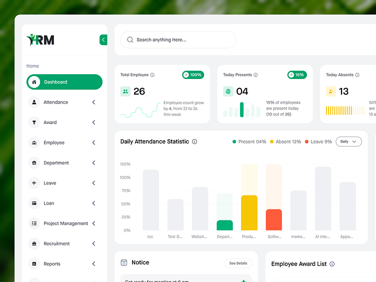 Employee Management Dashboard by Fazlur Rahman on Dribbble