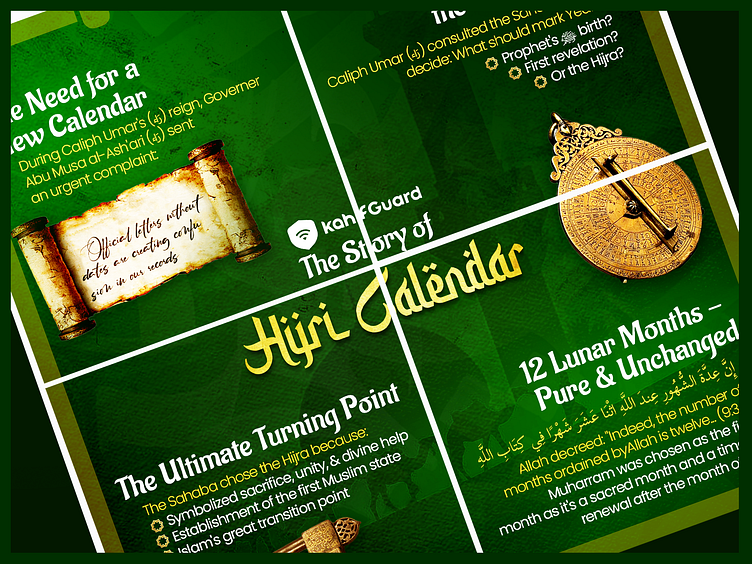 Hijri Calendar Carousel Design – Islamic Visual Series (4 Slides by ...