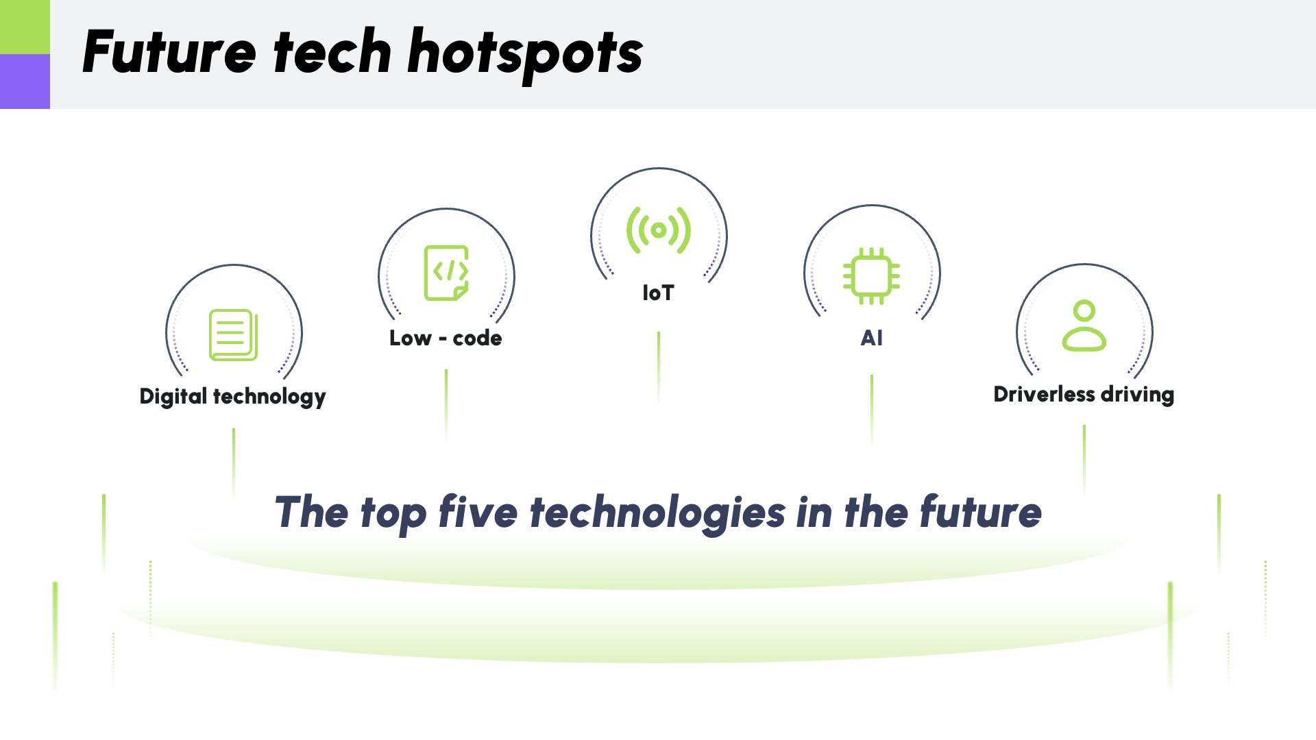 Visual Analysis PowerPoint Pitch Deck PPT Template Design by ideaslides ...