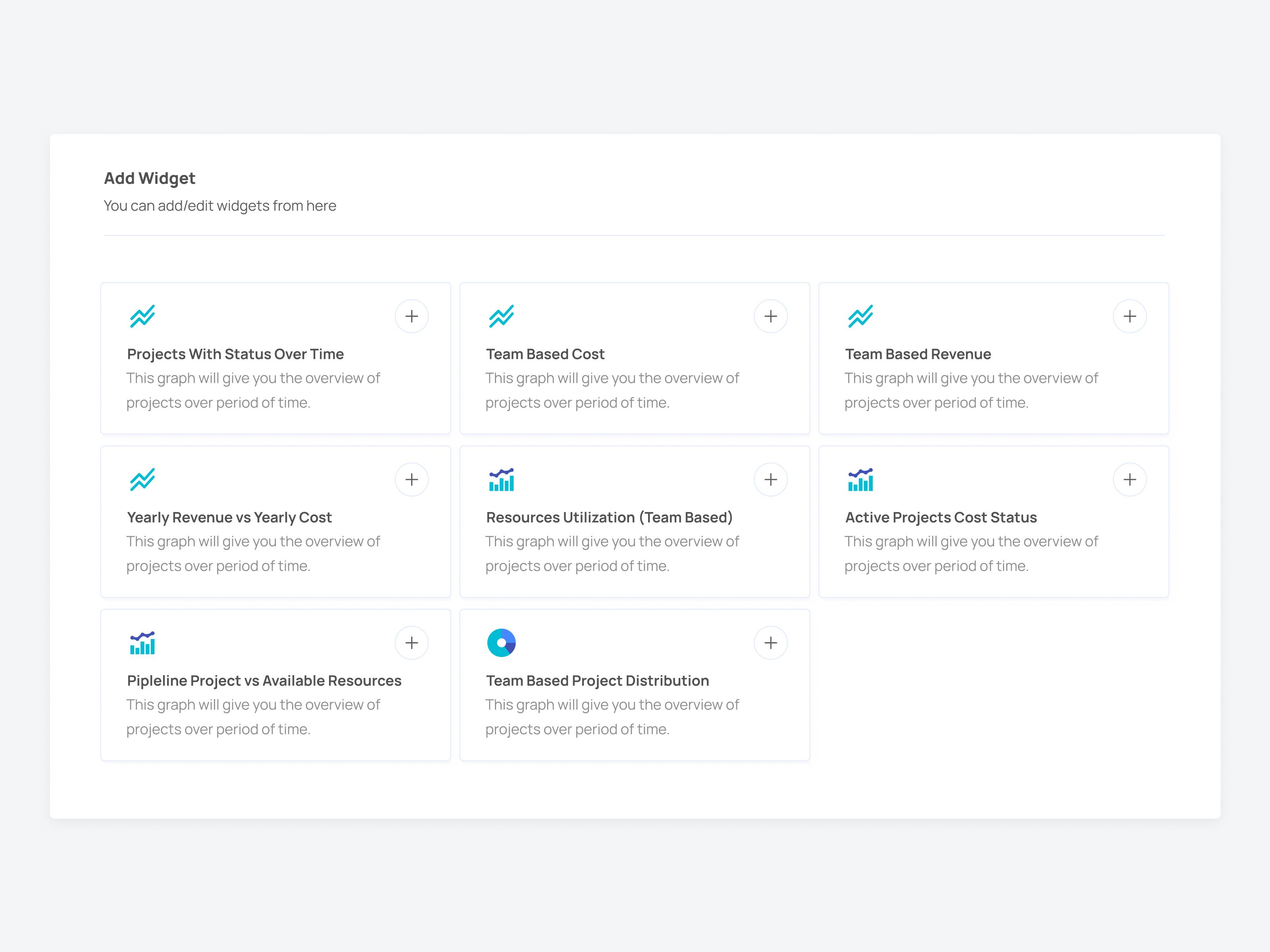 Interactive SaaS Dashboard UI – Resizable Chart Layout by Sheraz Ahmed ...