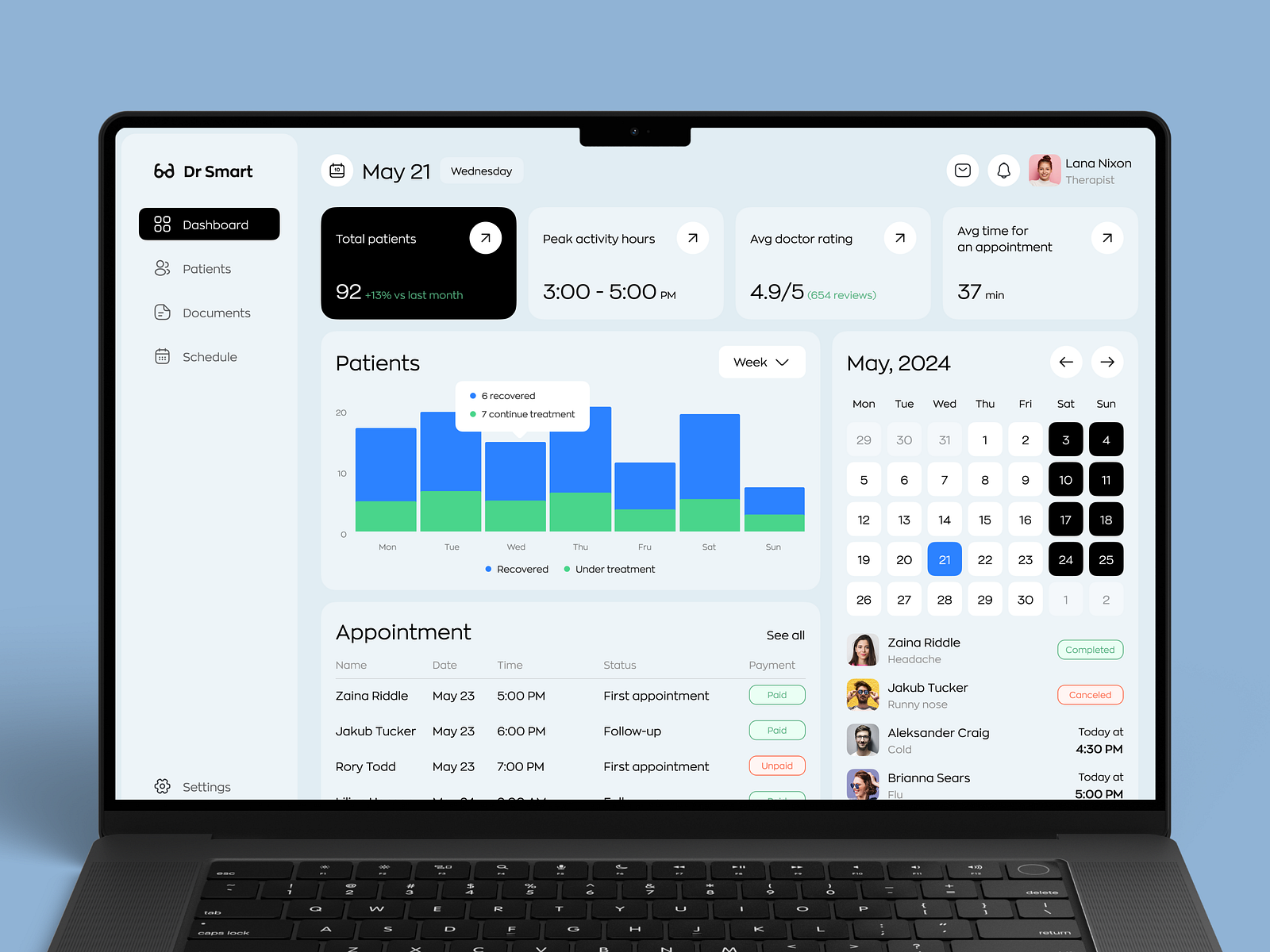 Healthcare Patient Portal Web Dashboard by Ronas IT | UI/UX Team on ...
