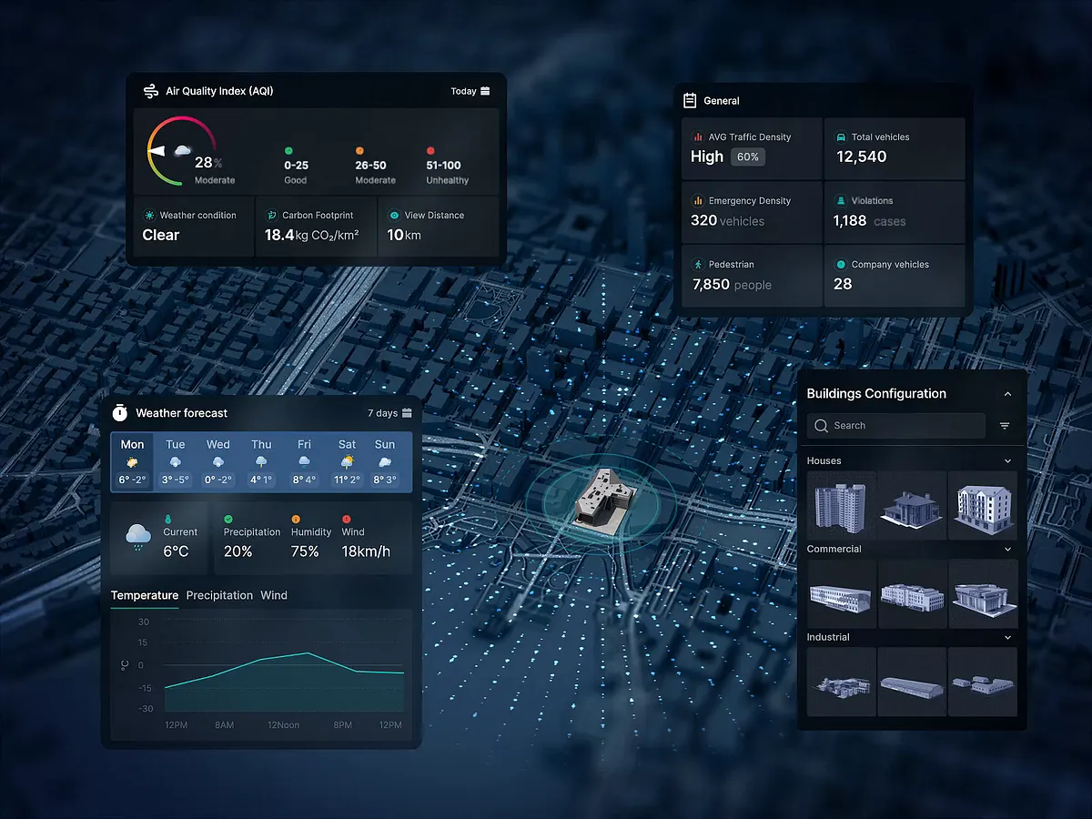Browse thousands of Configuration UI images for design inspiration ...