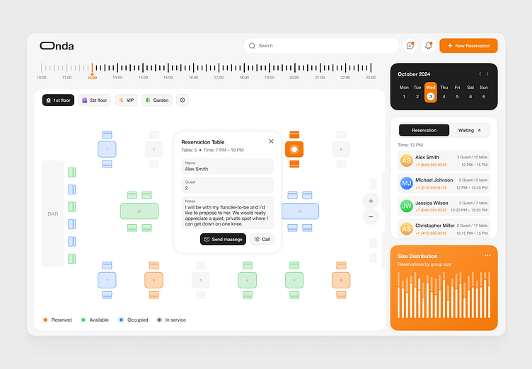 Restaurant Admin Dashboard — Manage Table Reservations Effortles by ...