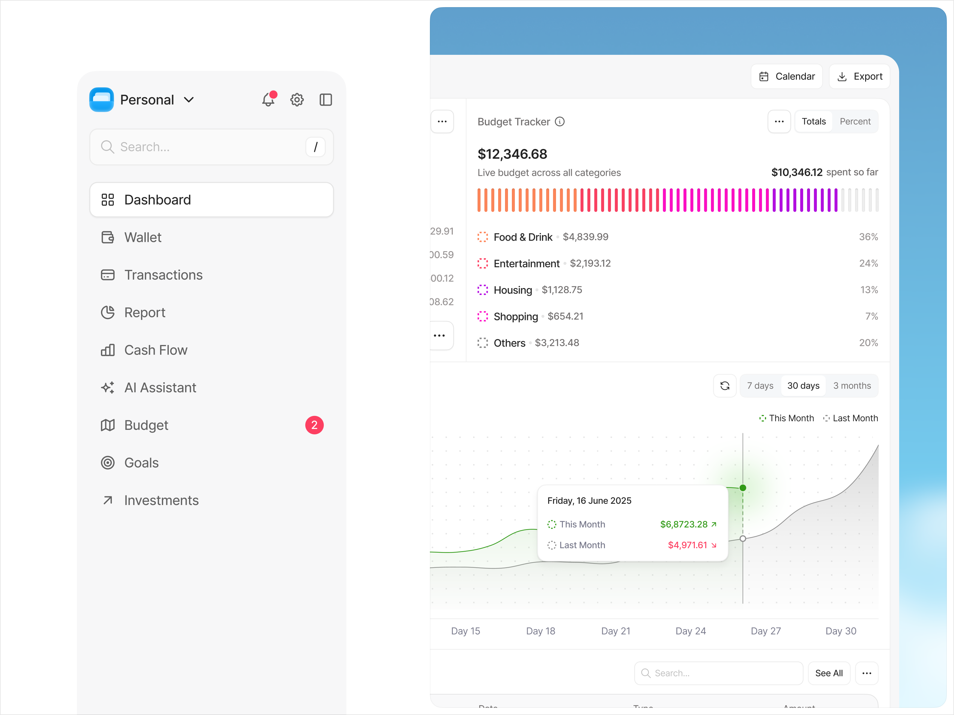 Lumen - Finance Tracker Dashboard by Fakhri Naufal for Kretya Studio on Dribbble