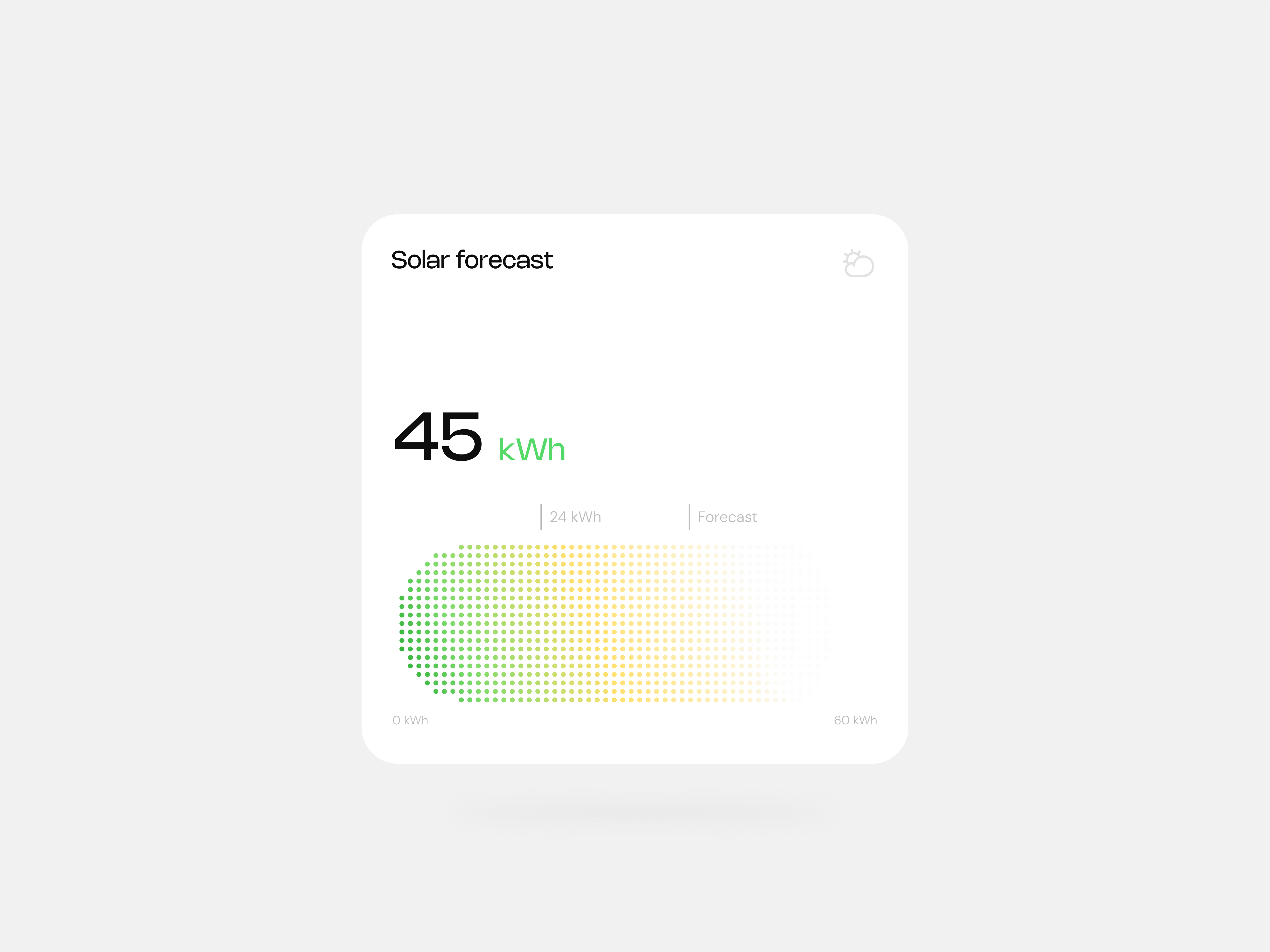 Clean Solar Energy App UI UX Design | Smart Solar Tracking App by ...