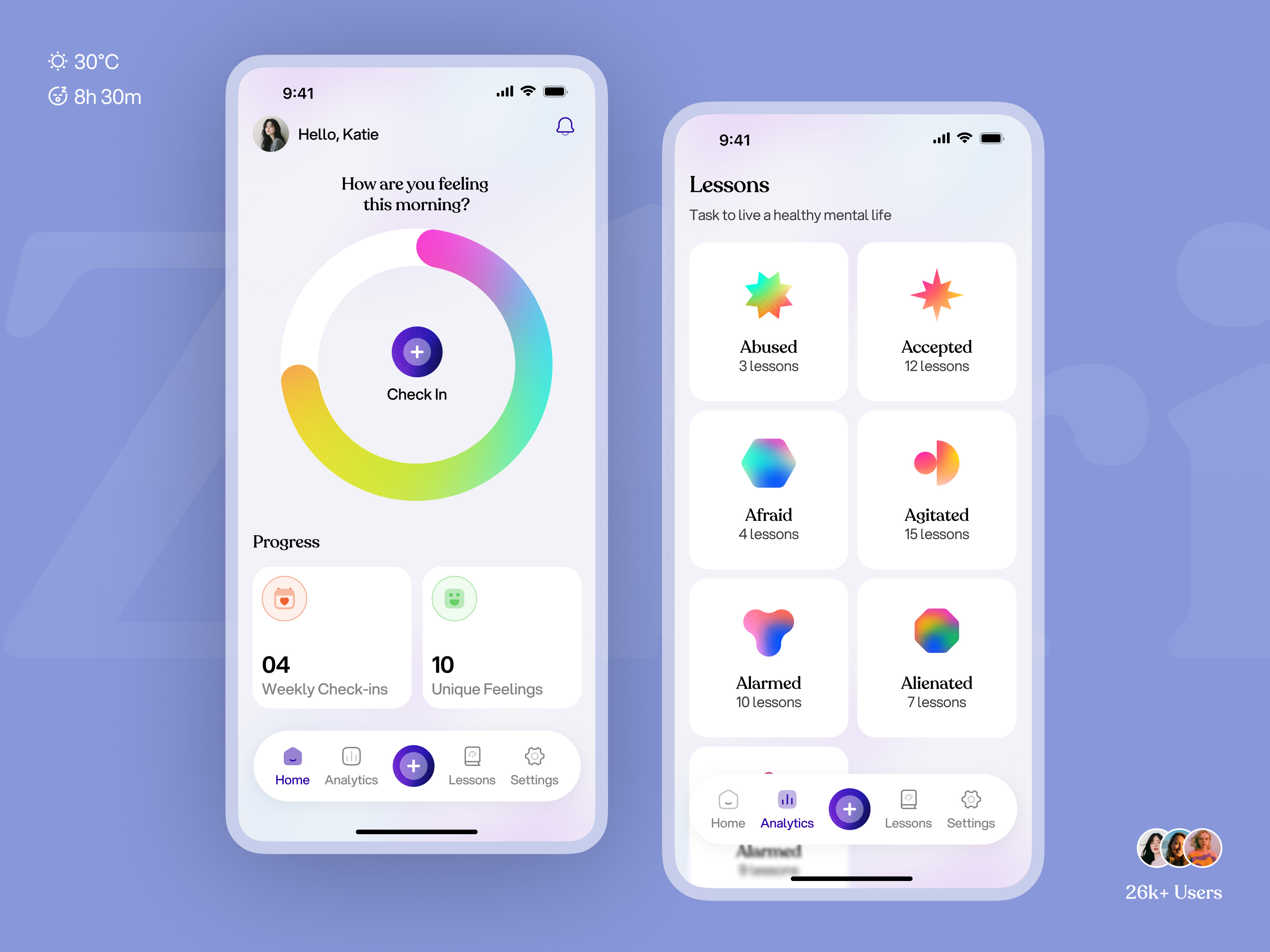 ZIBRI — Mental Health & Wellbeing App | UI/UX Design by Subash Chandra ...