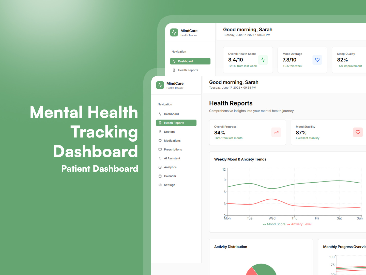 Mental Health Tracking Webapp | Patient Dashboard by Sudipta ...