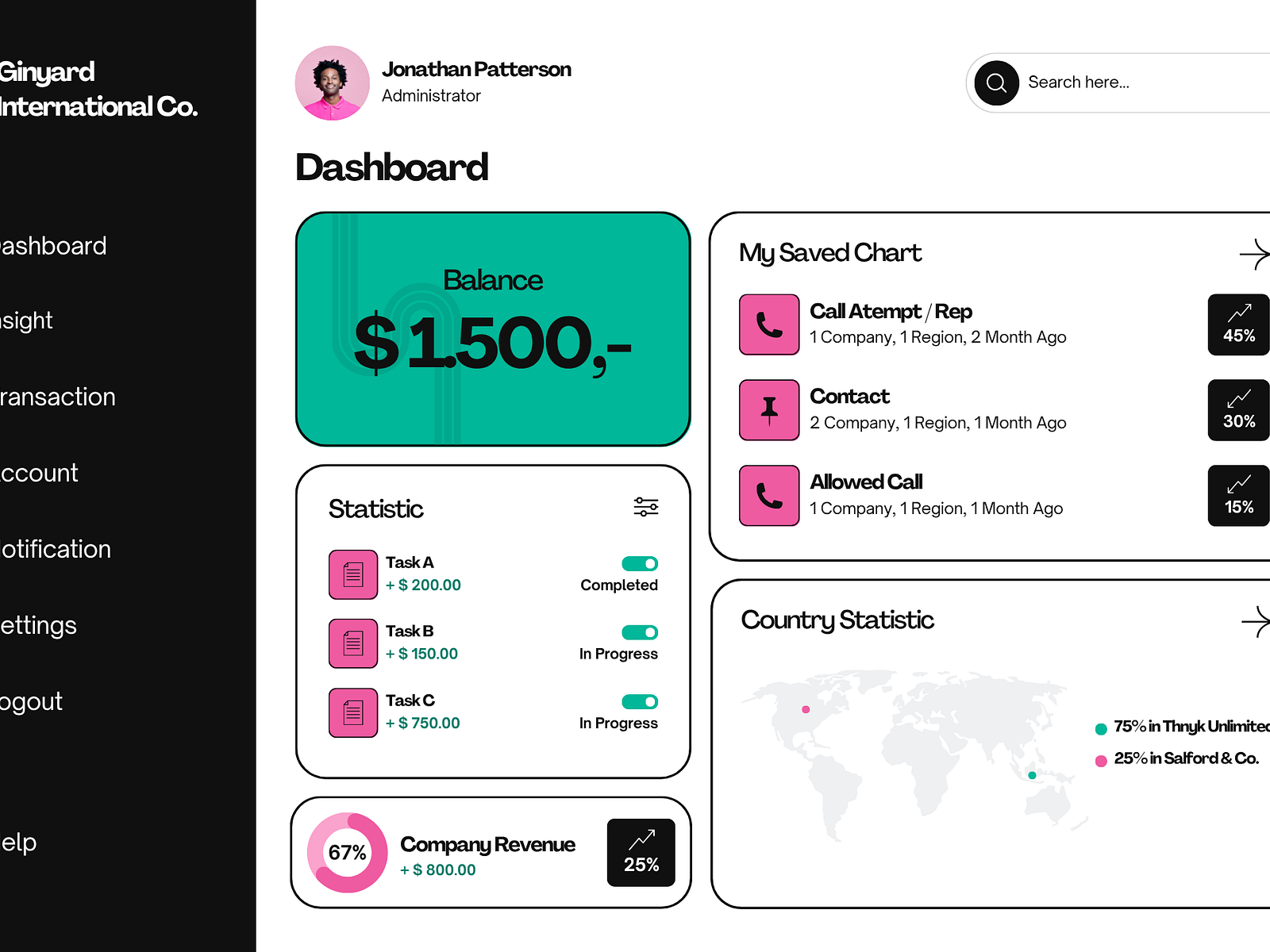 Design 5 FR - Design 047 by Design5 FR on Dribbble