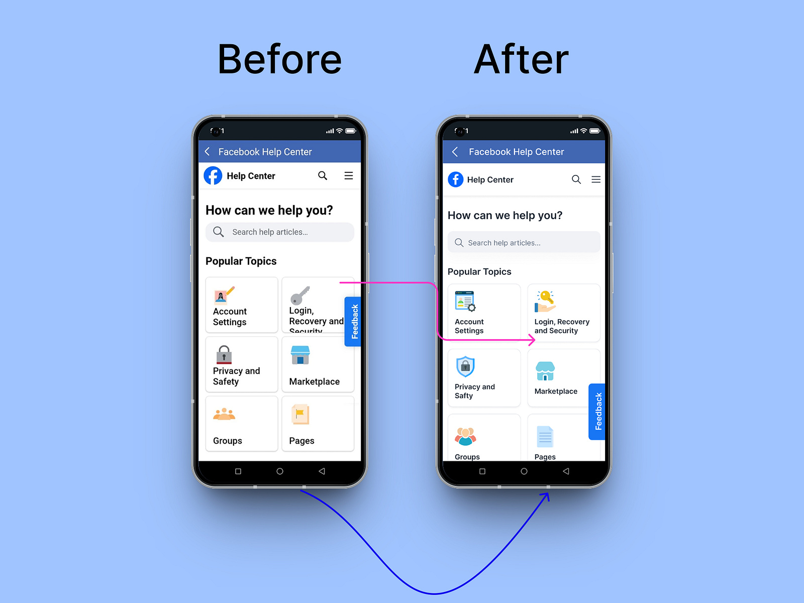 Facebook Help Center — UI Redesign by Md Shahed Mia on Dribbble
