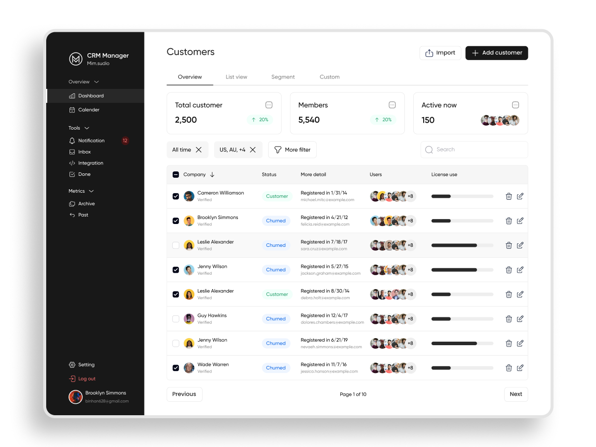 CRM Dashboard UI design by Zahra Hashemi on Dribbble
