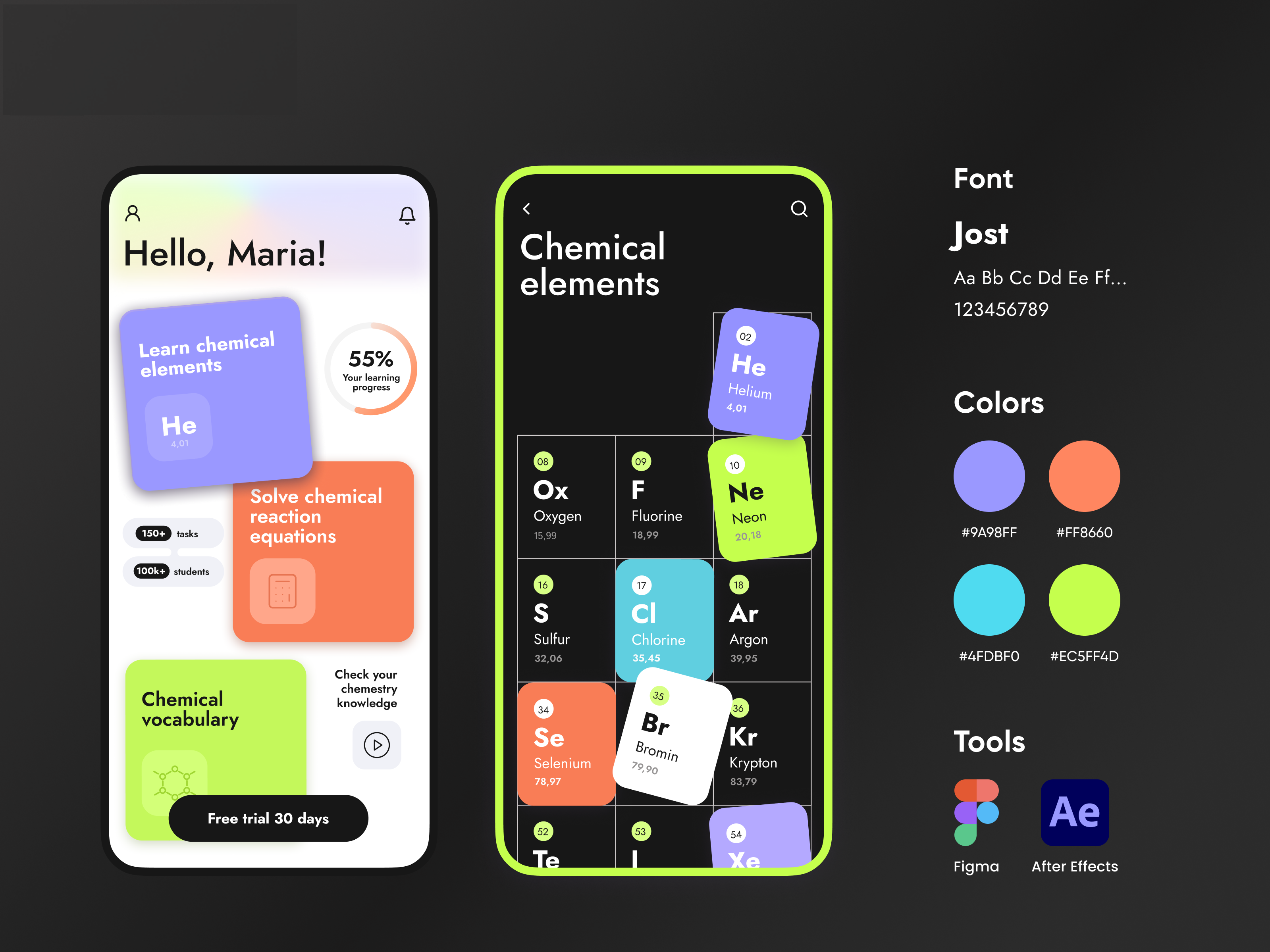 Learning Mobile iOS App Design by Purrweb UI/UX Agency on Dribbble