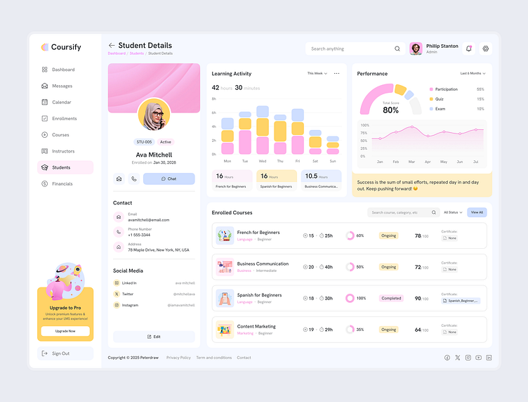Coursify Students Page – Learning Management System Dashboard by Peterdraw Studio on Dribbble