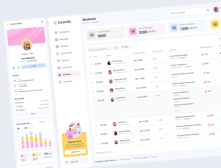 Coursify Students Page – Learning Management System Dashboard by Peterdraw Studio on Dribbble