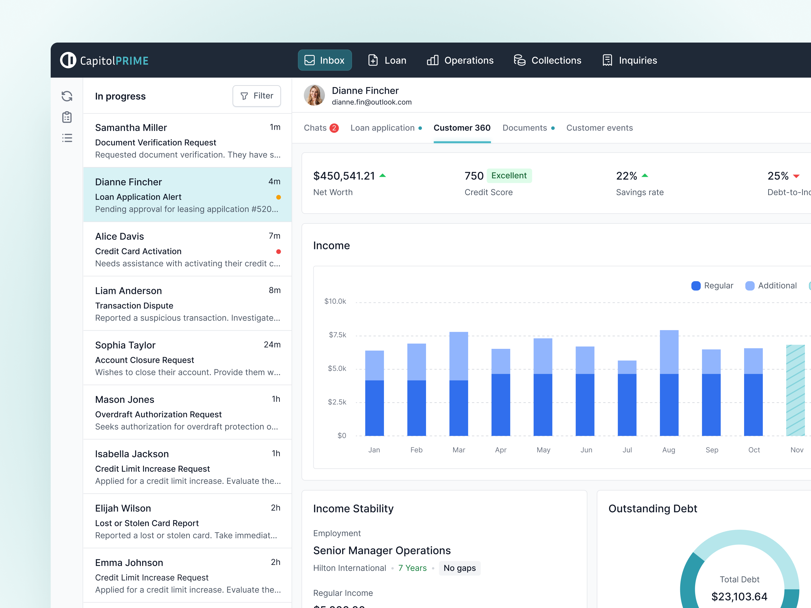 Customer summary inbox UI – Loan Application dashboard by Amplifyn on ...