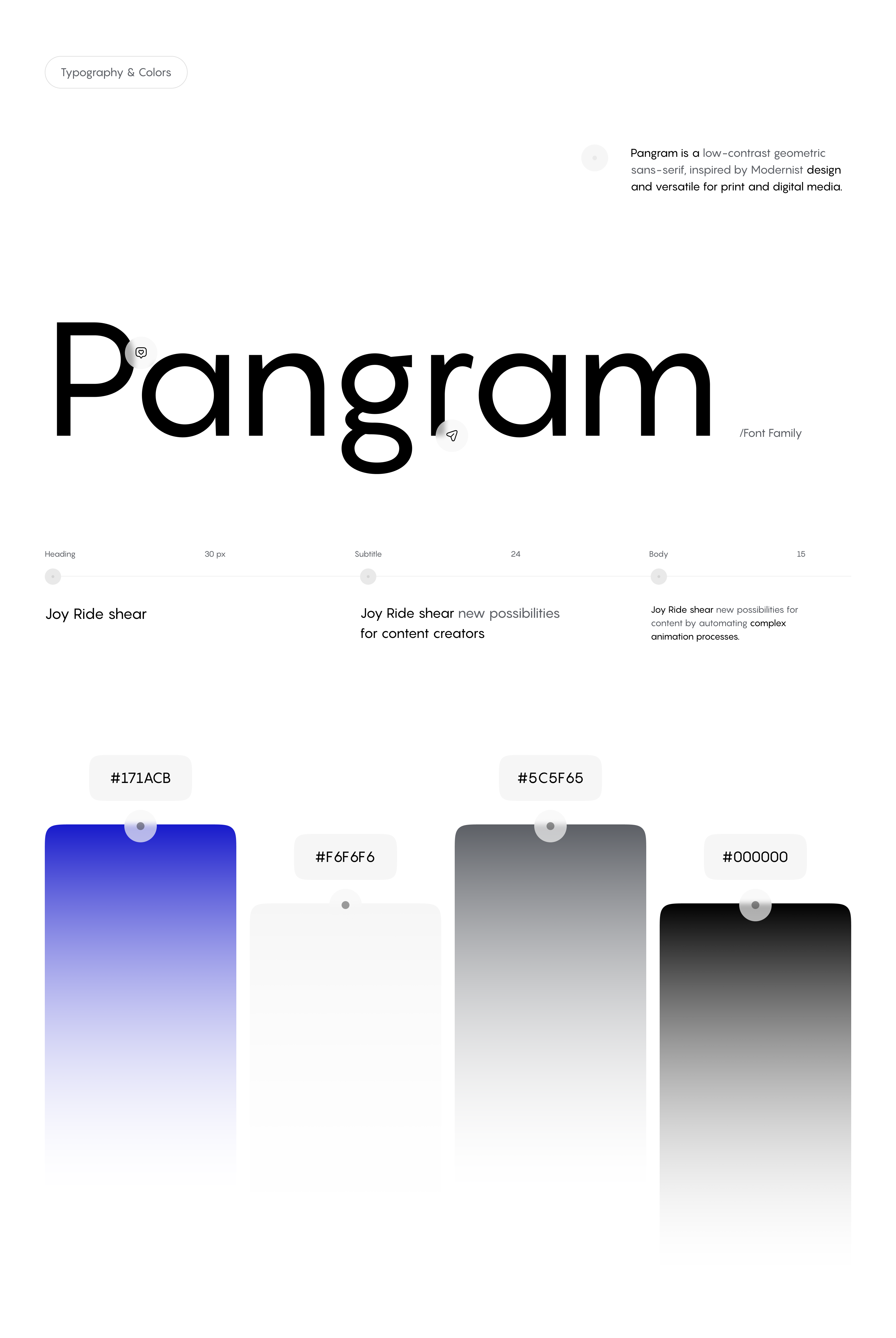 Ride Booking App UI by Fazlur Rahman on Dribbble
