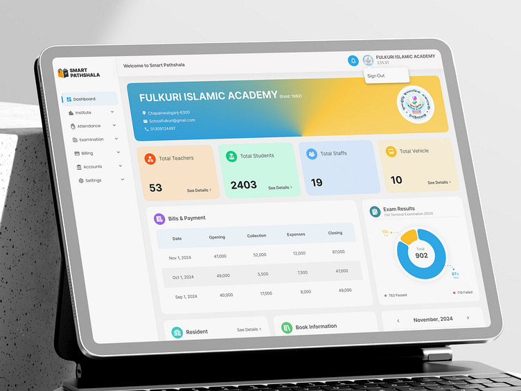 Smart Partshala – Modern School Management UI by Asiq M. for Netro ...
