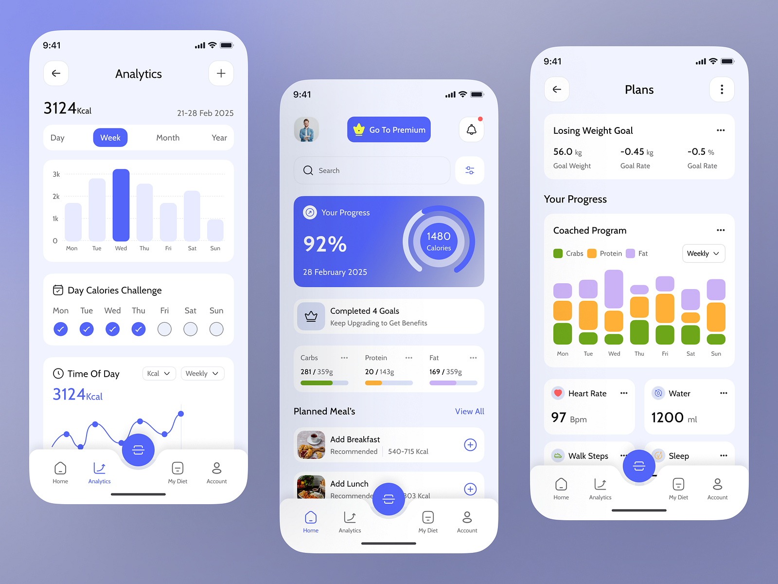 Bite Plan - Calories Tracker Mobile App UI/UX Design by Amit Ghosh on ...
