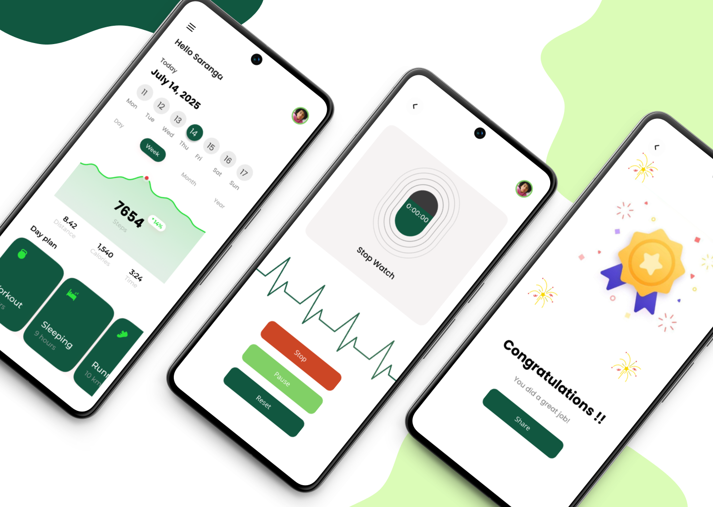 KIDNEY TRACK by Saranga Ranasinghe on Dribbble