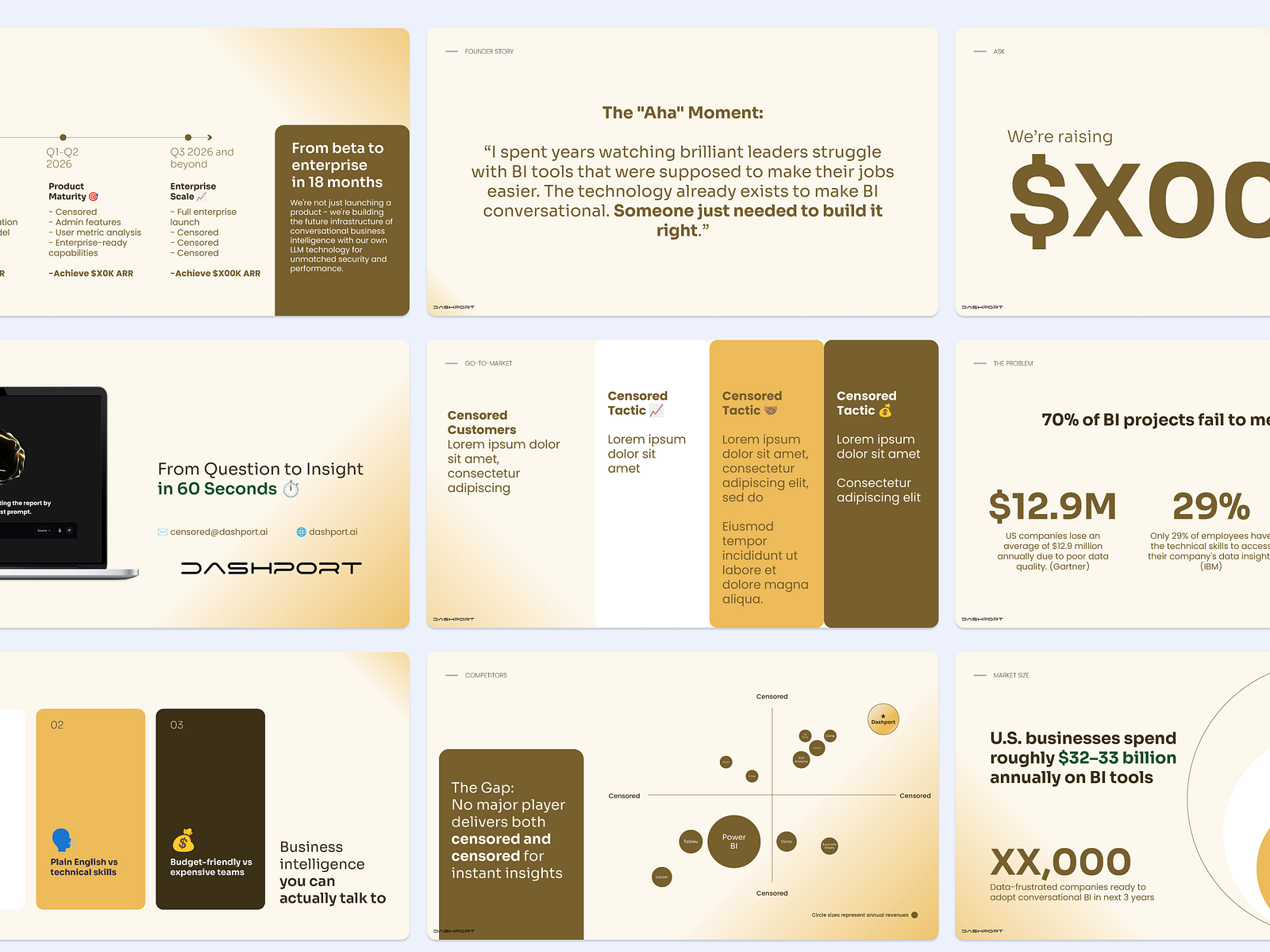 Dashport AI Pitch Deck | Business Intelligence Startup by Duygu Dulger ...
