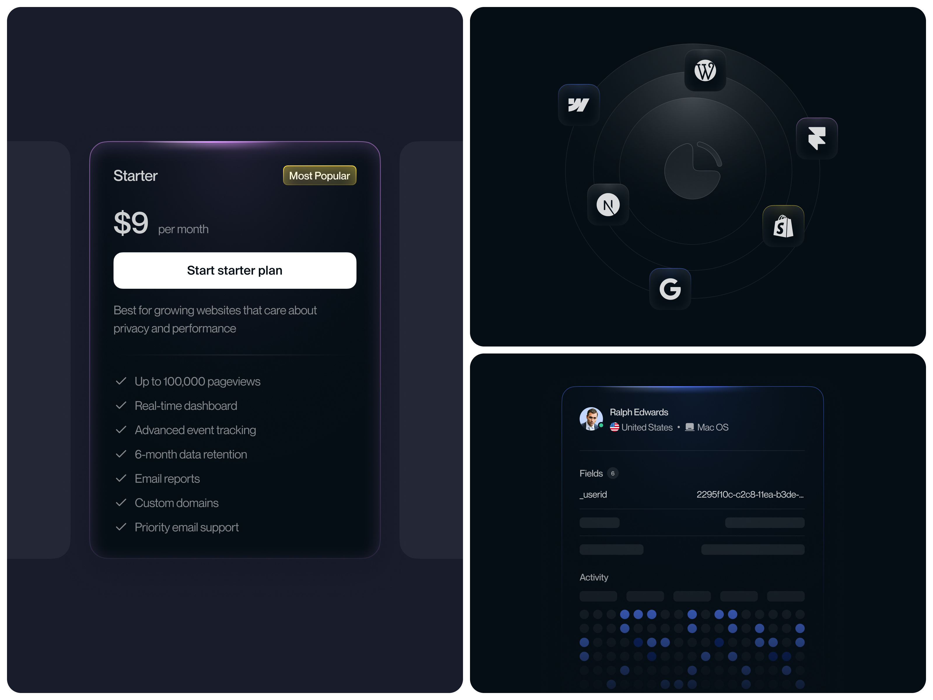 Datago - Analytics Landing Page by Barly Design for Uxerflow on Dribbble