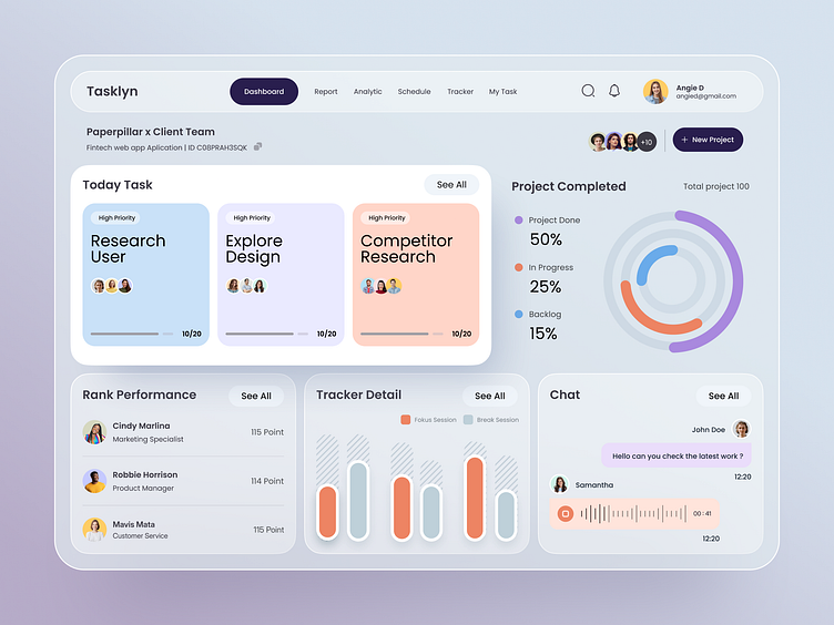 Project Management Dashboard by Paperpillar on Dribbble
