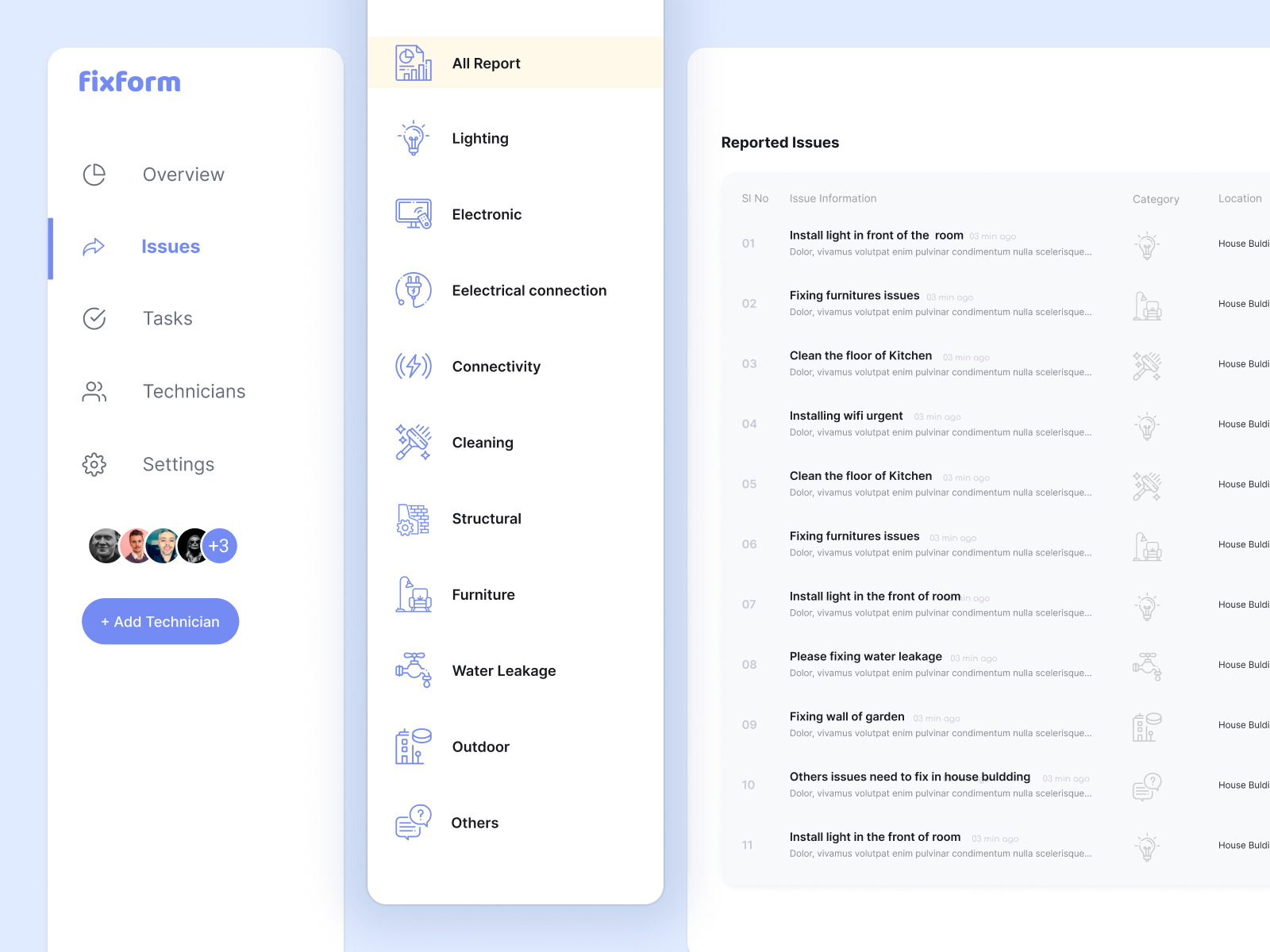 FixForm – Smart Maintenance & Technician Coordination Web App UI by ...