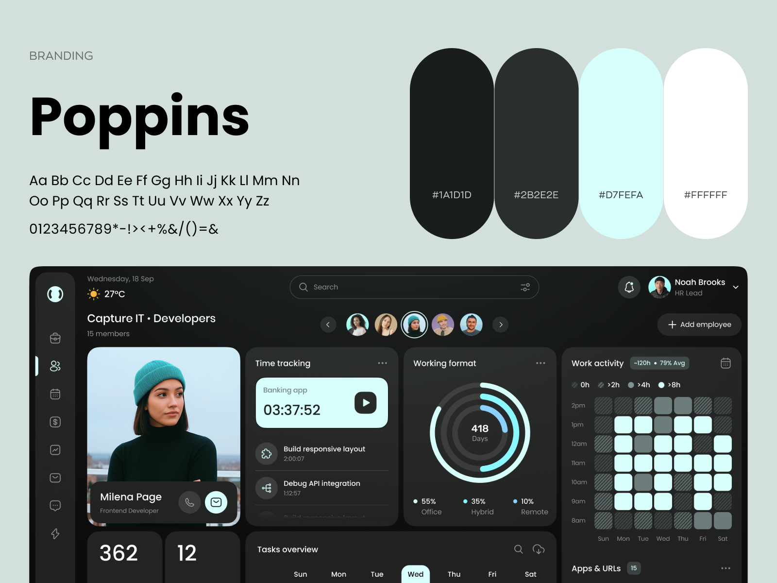 Hr Dashboard Web App Ui By Ronas It | Ui Ux Team On Dribbble