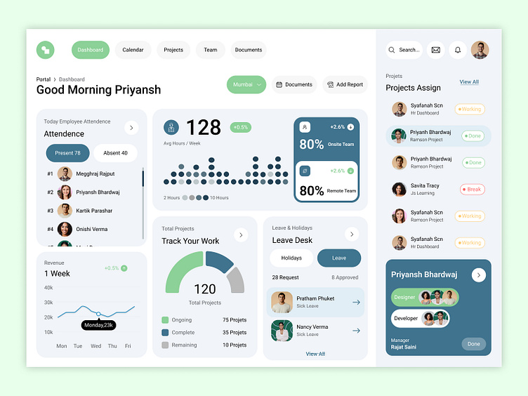 Company Dashboard – Team, Tasks & Analytics Ui By Priyansh Bhardwaj On 